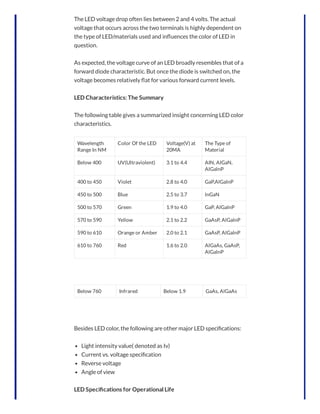 Color characteristics of leds | PDF