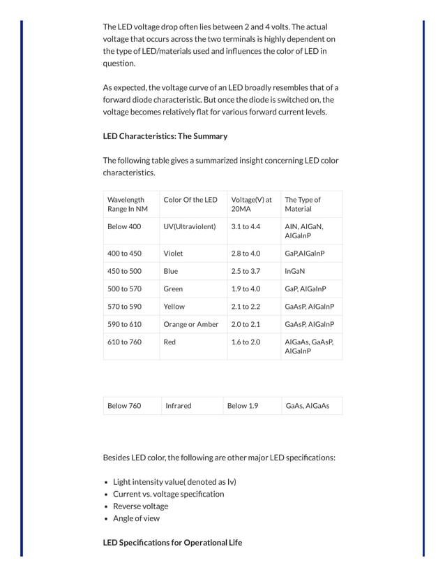 Color characteristics of leds | PDF