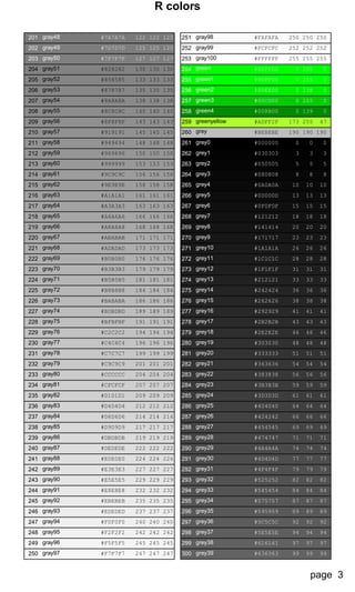 Color Chart | PDF