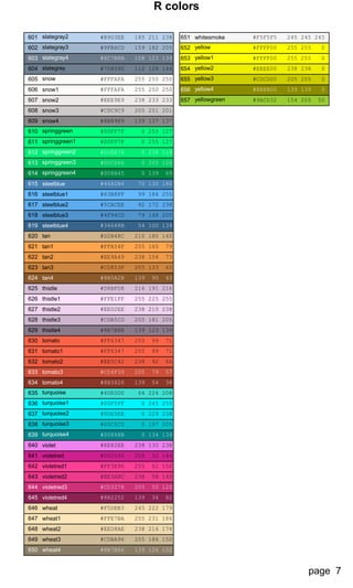 Color Chart | PDF