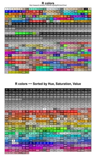 Color Chart | PDF