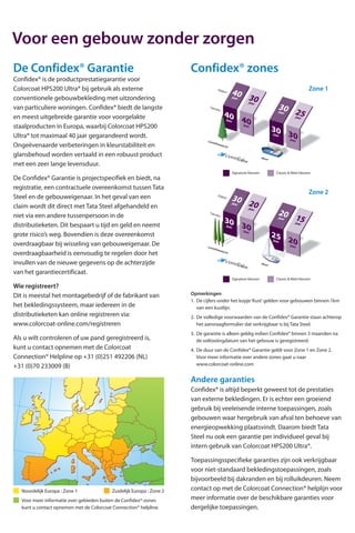 HPS200 Ultra® - kleurenkaart | PDF