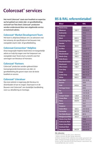 HPS200 Ultra® - kleurenkaart | PDF