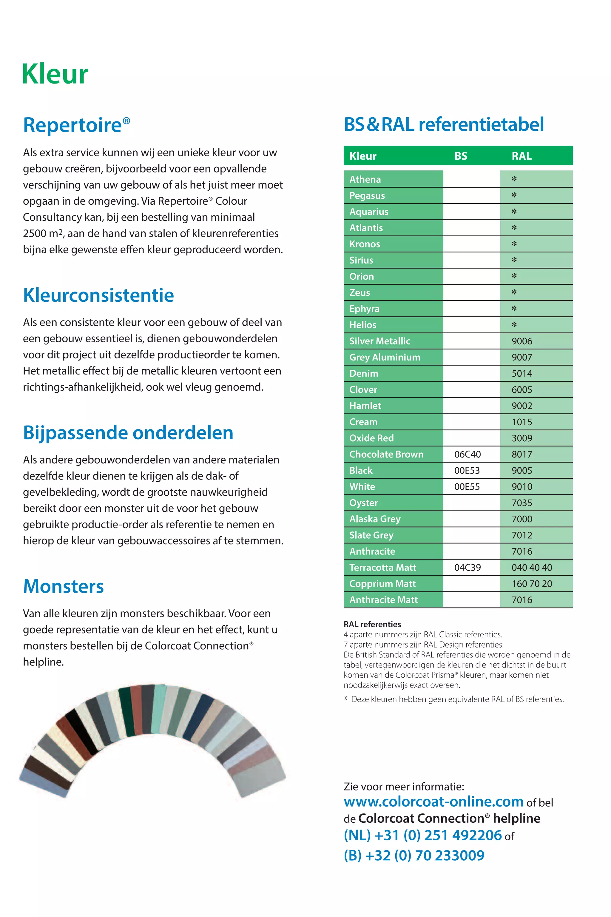 Prisma® - kleurenkaart | PDF
