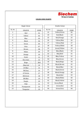 Color Code Chart By Rohit Damodaran | PDF