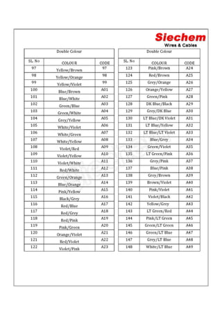 Color Code Chart By Rohit Damodaran | PDF