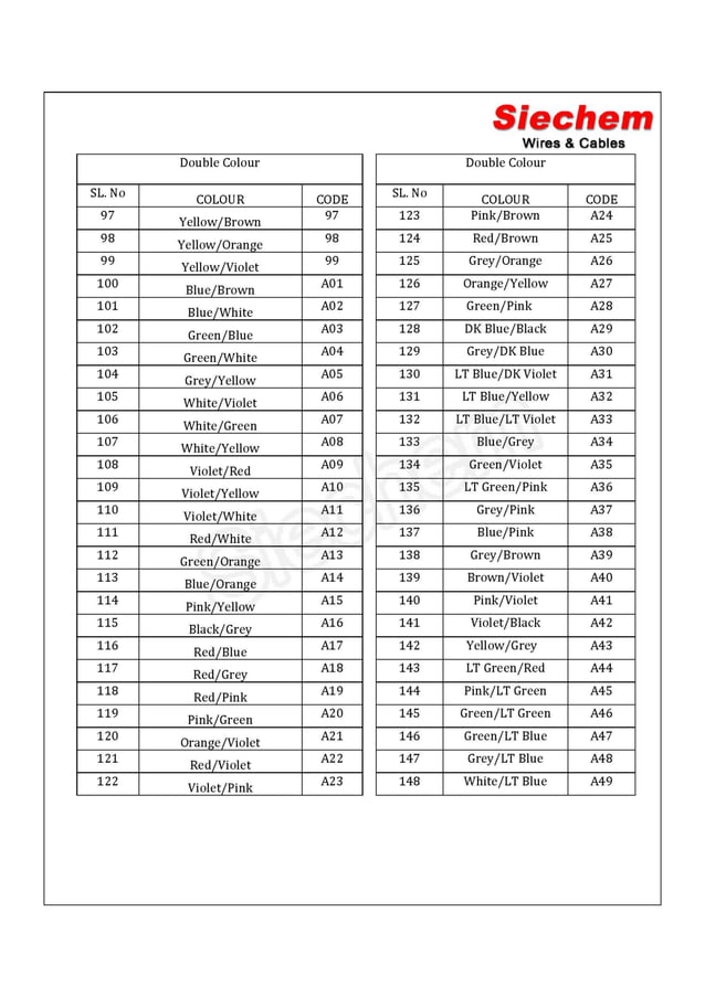 Color Code Chart By Rohit Damodaran | PDF