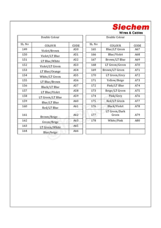 Color Code Chart By Rohit Damodaran | PDF