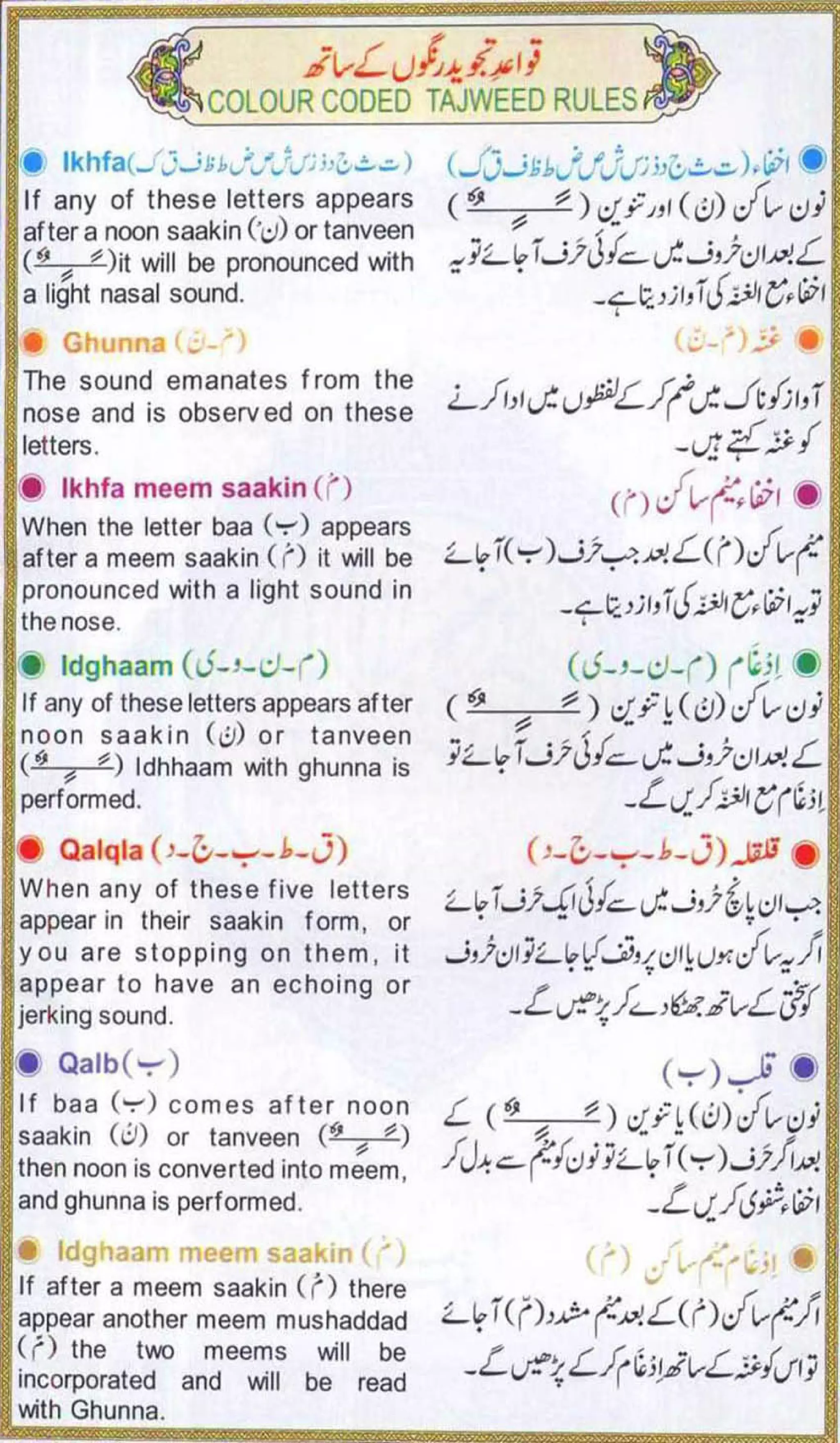 Color coded Qur'an with Tajweed rules in Indo Pak fonts (PDF) | PDF