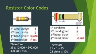 Color Coded Resistor.pptx