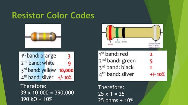 Color Coded Resistor.pptx
