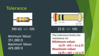 Color Coded Resistor.pptx