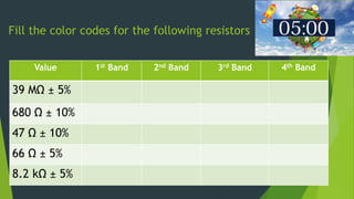 Color Coded Resistor.pptx