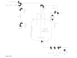 Color Code Sequence | PPT