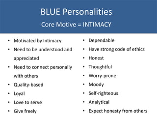 Color Code Guide | PPTX