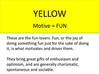 Color Code Guide | PPTX