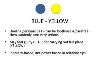 Color Code Guide | PPTX