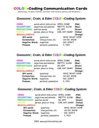 Colorcoding | PDF