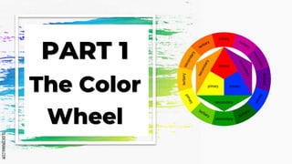 Color & Color Theory PowerPoint Presentation | PPTX