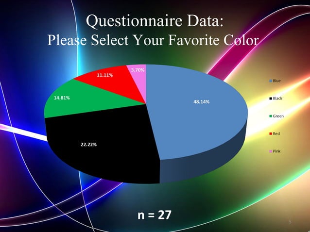 Color and Consumer Behavior | PPT | Education