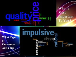 Color and Consumer Behavior | PPT | Education