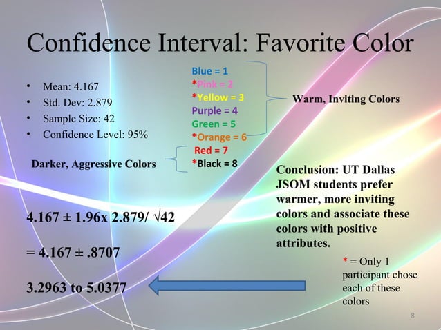 Color and Consumer Behavior | PPT | Education