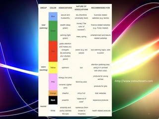 Color and Consumer Behavior | PPT | Education