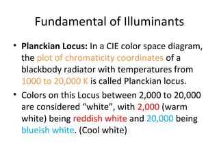 Color description sg babu | PPT