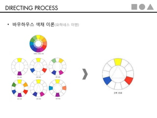 Color design | PDF