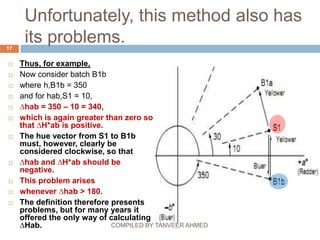 Color difference | PPTX