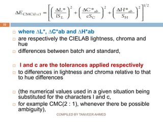 Color difference | PPTX
