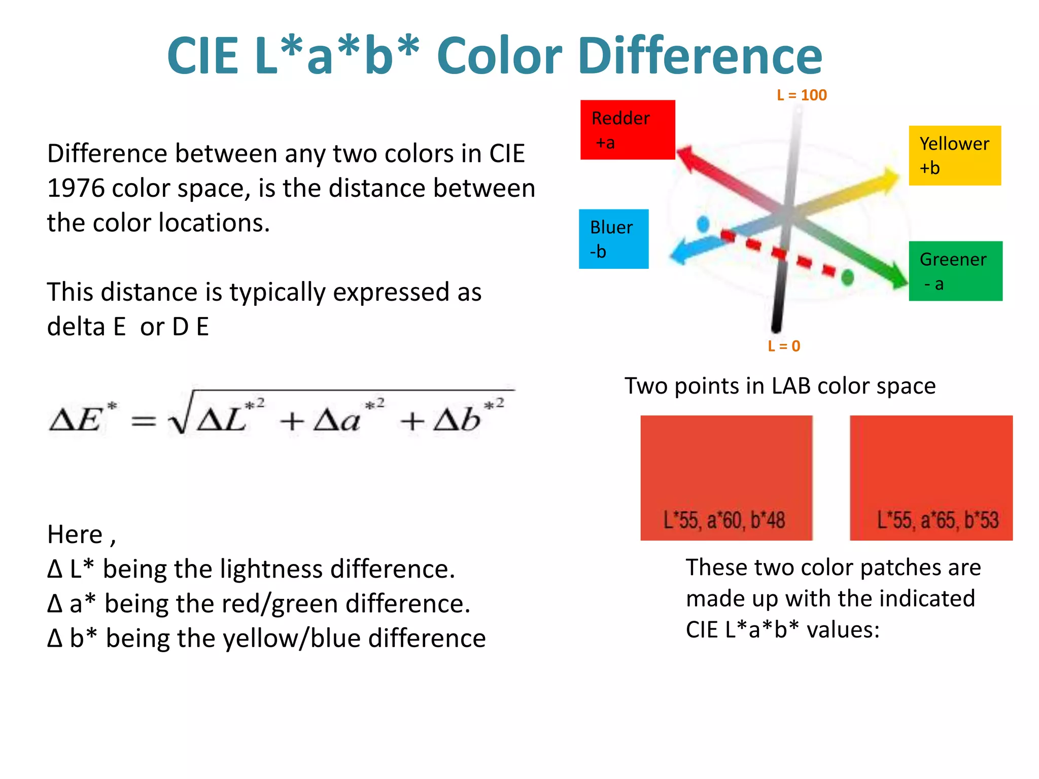 Color diffference and color tolerance | PPTX
