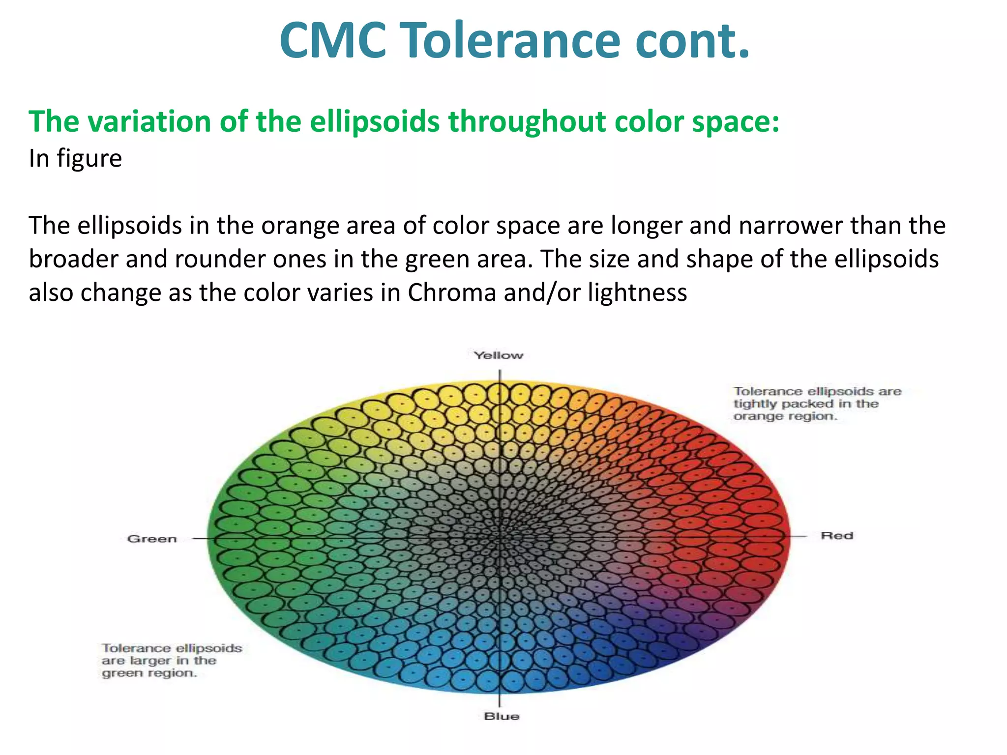 Color diffference and color tolerance | PPTX