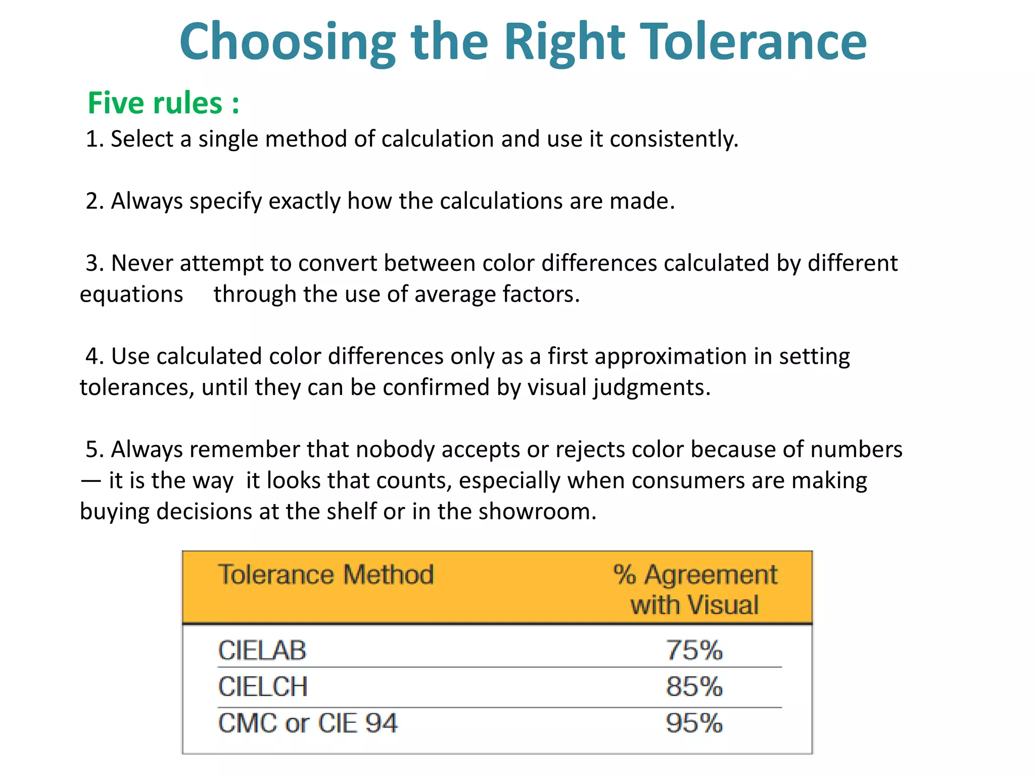 Color diffference and color tolerance | PPTX