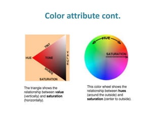 Color diffference and color tolerance | PPTX