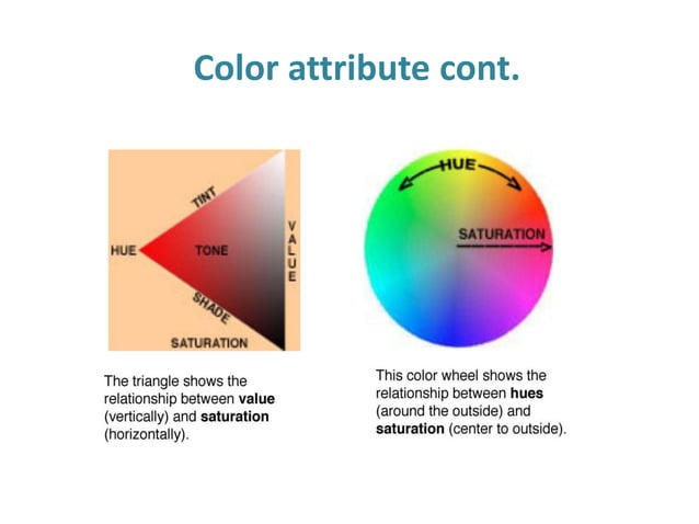 Color diffference and color tolerance | PPTX | Eye and Vision ...