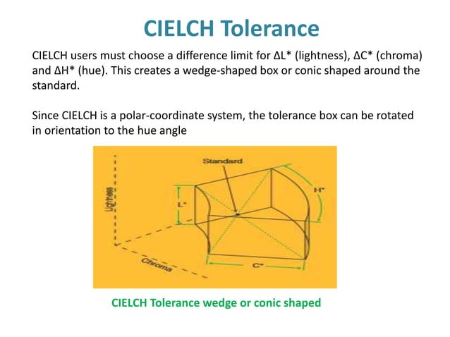 Color diffference and color tolerance | PPTX | Eye and Vision ...