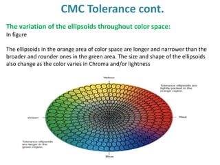 Color diffference and color tolerance | PPTX