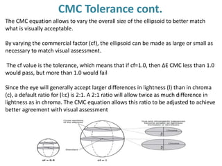 Color diffference and color tolerance | PPTX