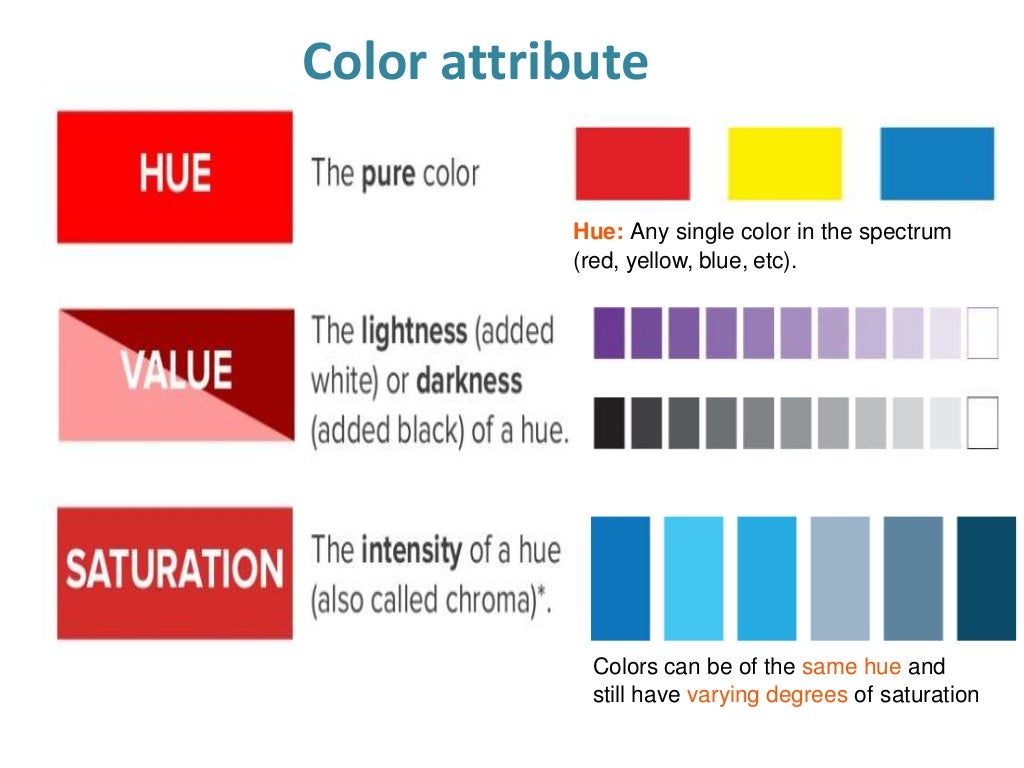 Color diffference and color tolerance