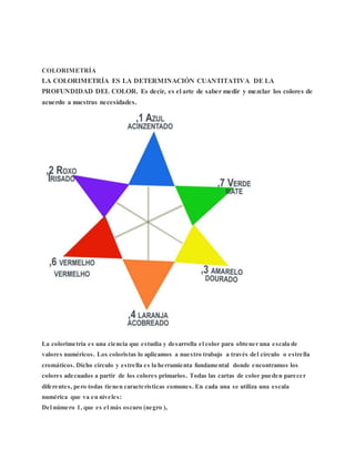 COLOR, COLORIMETRÍA | DOCX