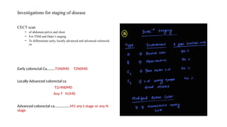 colorectal carcinoma. A must know topic in surgery | PPTX