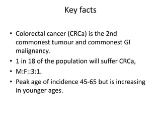 Colorectal cancer.pptx by -MANOJIT(MS) | PPT