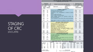 Colorectal cancer/ Kanker Kolorektal | PPTX | Digestive Disorders ...