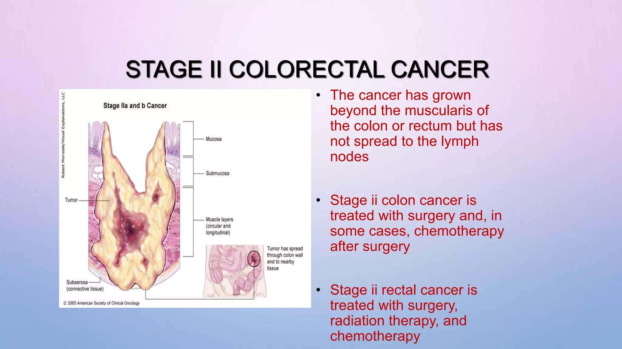 Colorectal Cancer | PPTX