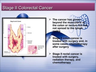 Colorectal Cancer Awareness | PPT
