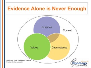 Colorectal Cancer Disease Pathway Management, Northeast Ontario Context ...