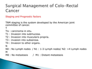Colo rectal cancer management | PPTX