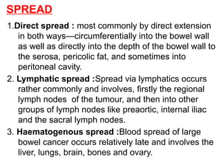 colorectal cancer pathology ppt. 5.pptx