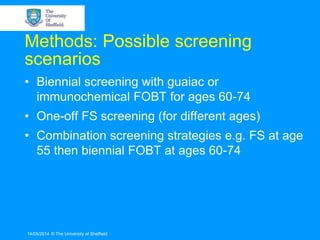 Colorectal cancer screening: using mathmatical modelling to inform ...